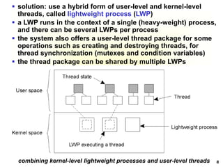 Chapter 3-Processes2.pptx