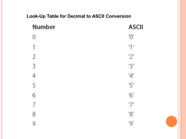 Chapter 3 programming concepts-ii | PPT