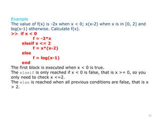Chapter 3 - Programming in Matlab. aaaapptx | PPT