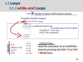 Chapter 3 - Programming in Matlab. aaaapptx | PPT
