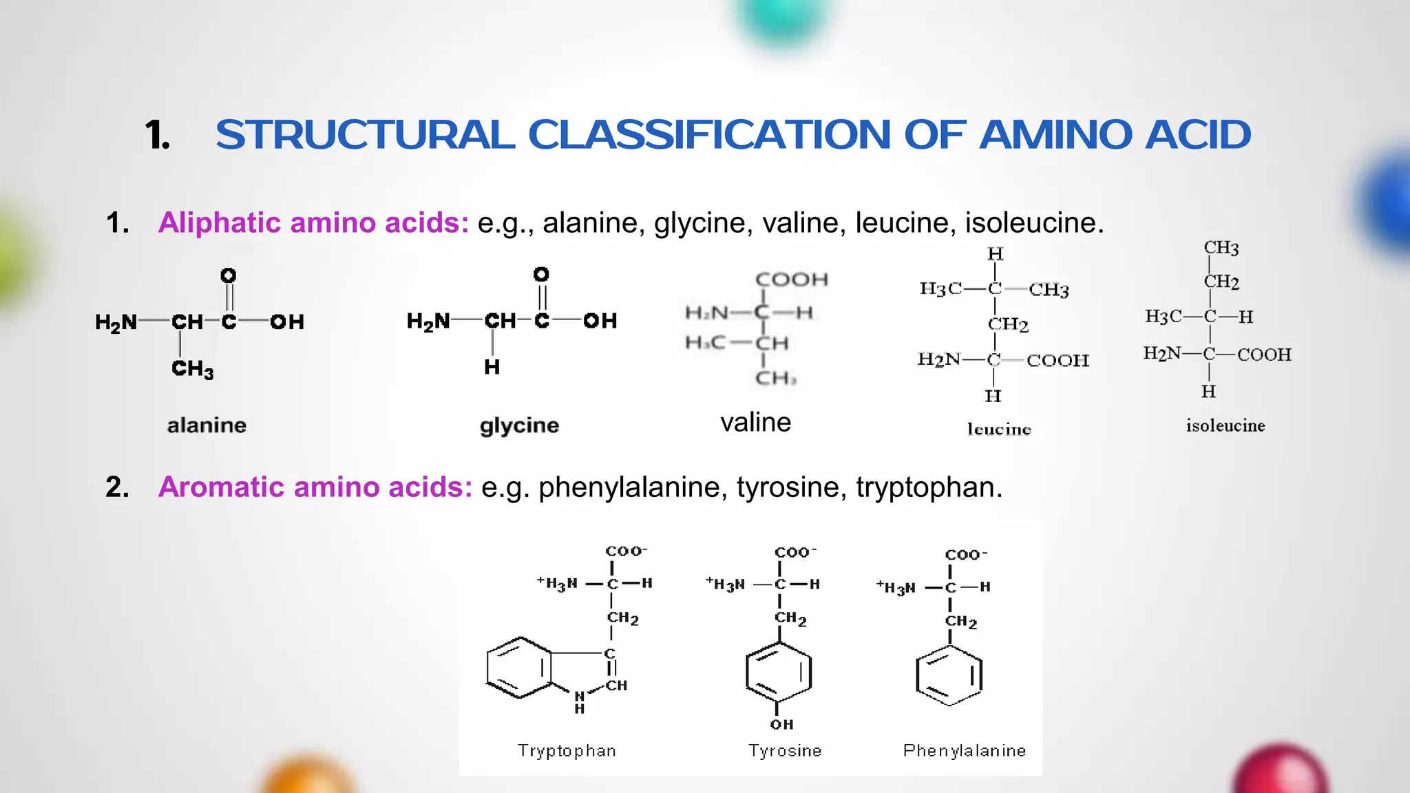 Proteins: Biochemistry | PPTX