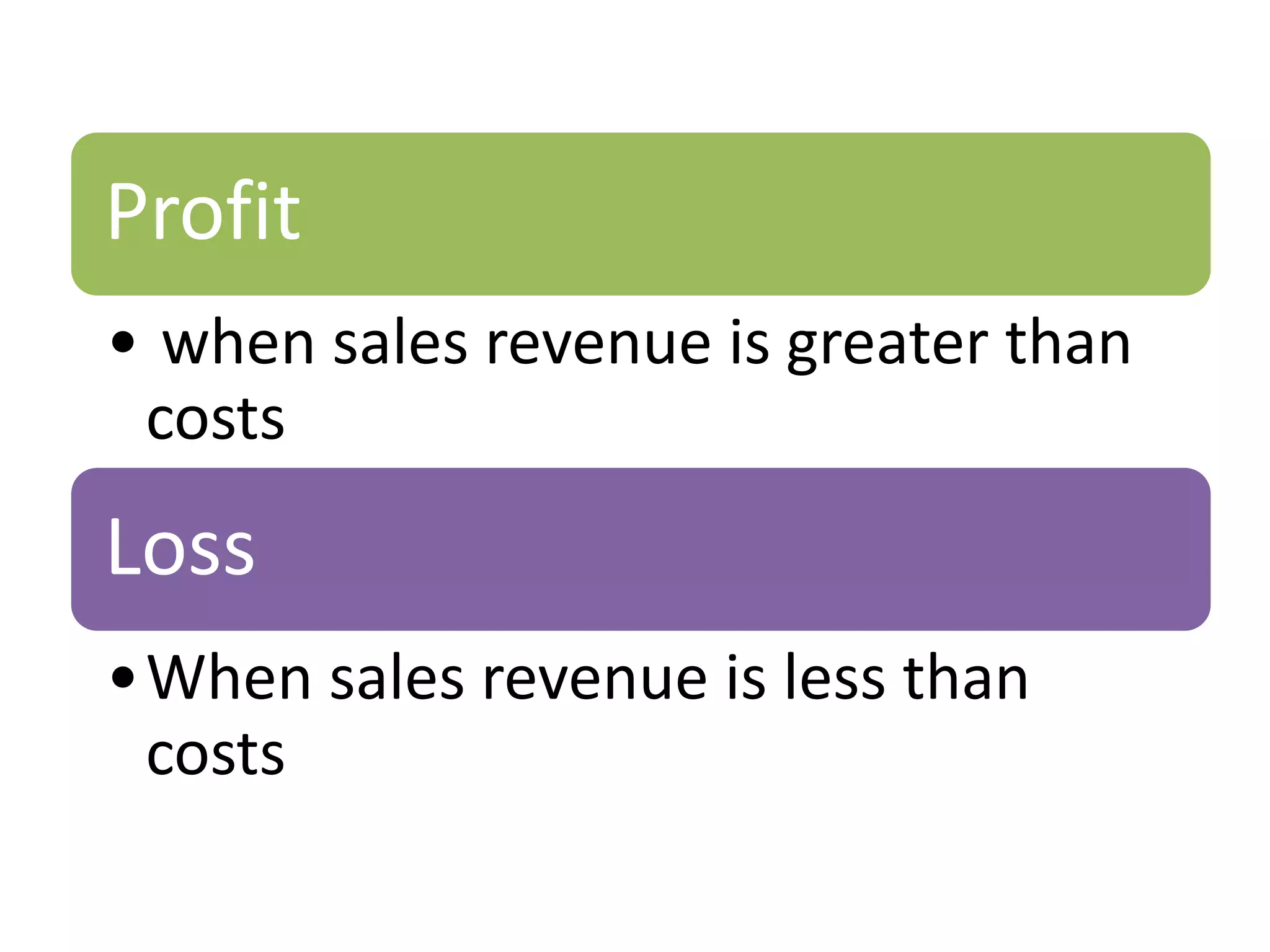 Chapter 3 putting a business idea into practice | PPTX