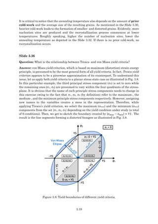 Chapter 3 - Q A (v2.2).pdf