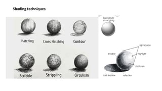 Understanding Tone, Value, Shade, and Shadow in Rendering Techniques | PPTX