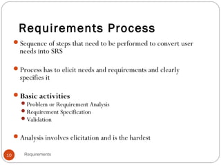 Chapter 3 requirements | PPT