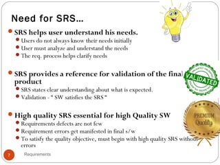 Chapter 3 requirements | PPT
