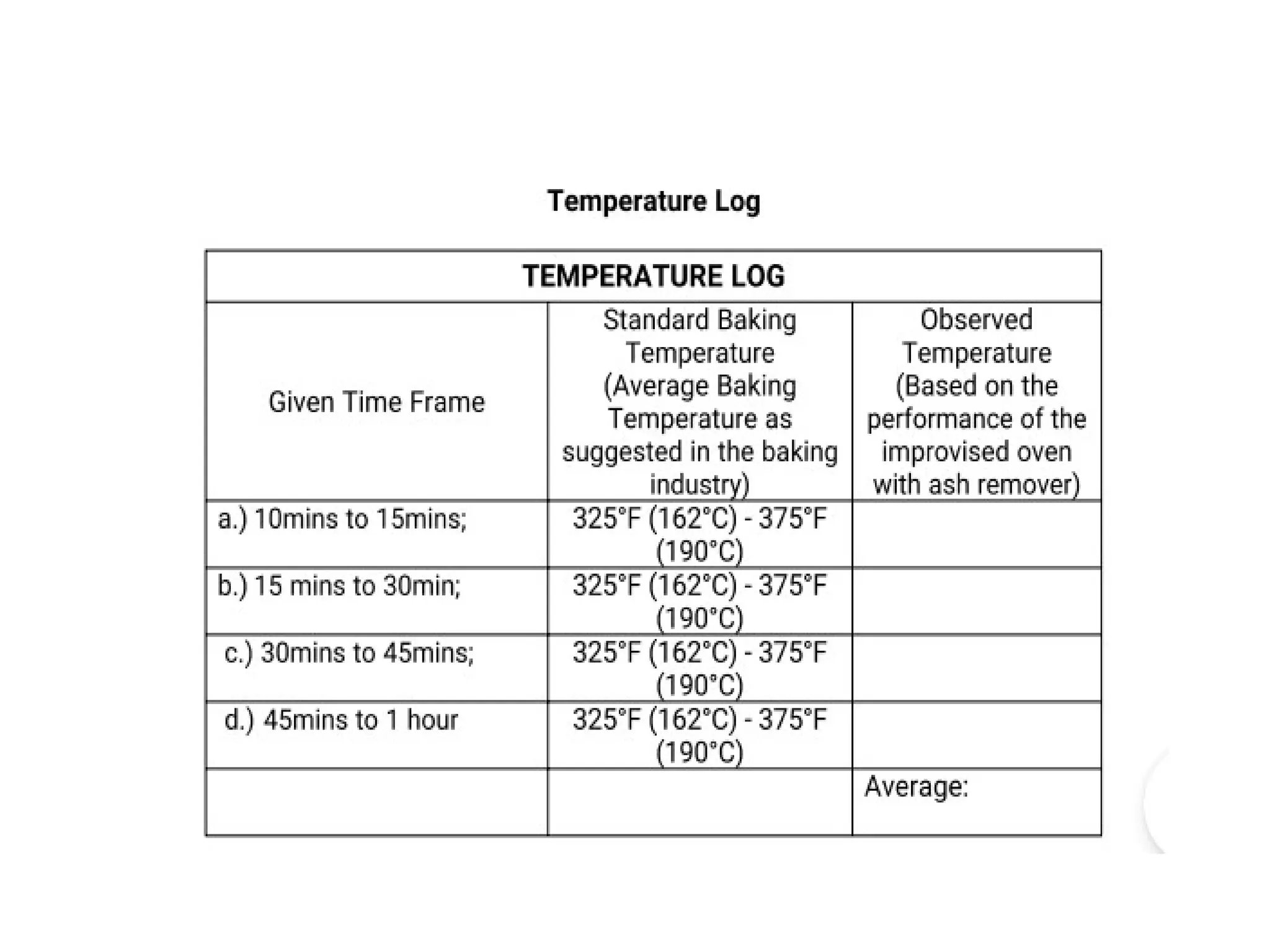 Chapter 3- research Design.pptxfor infor | PPTX