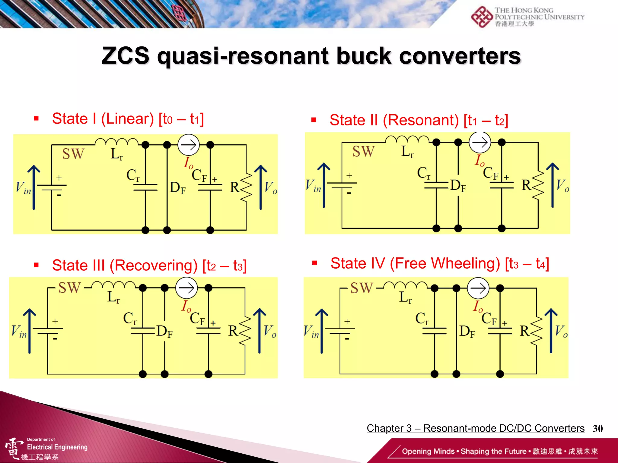 Chapter 3 - Resonant-mode DC-DC Converter.pdf