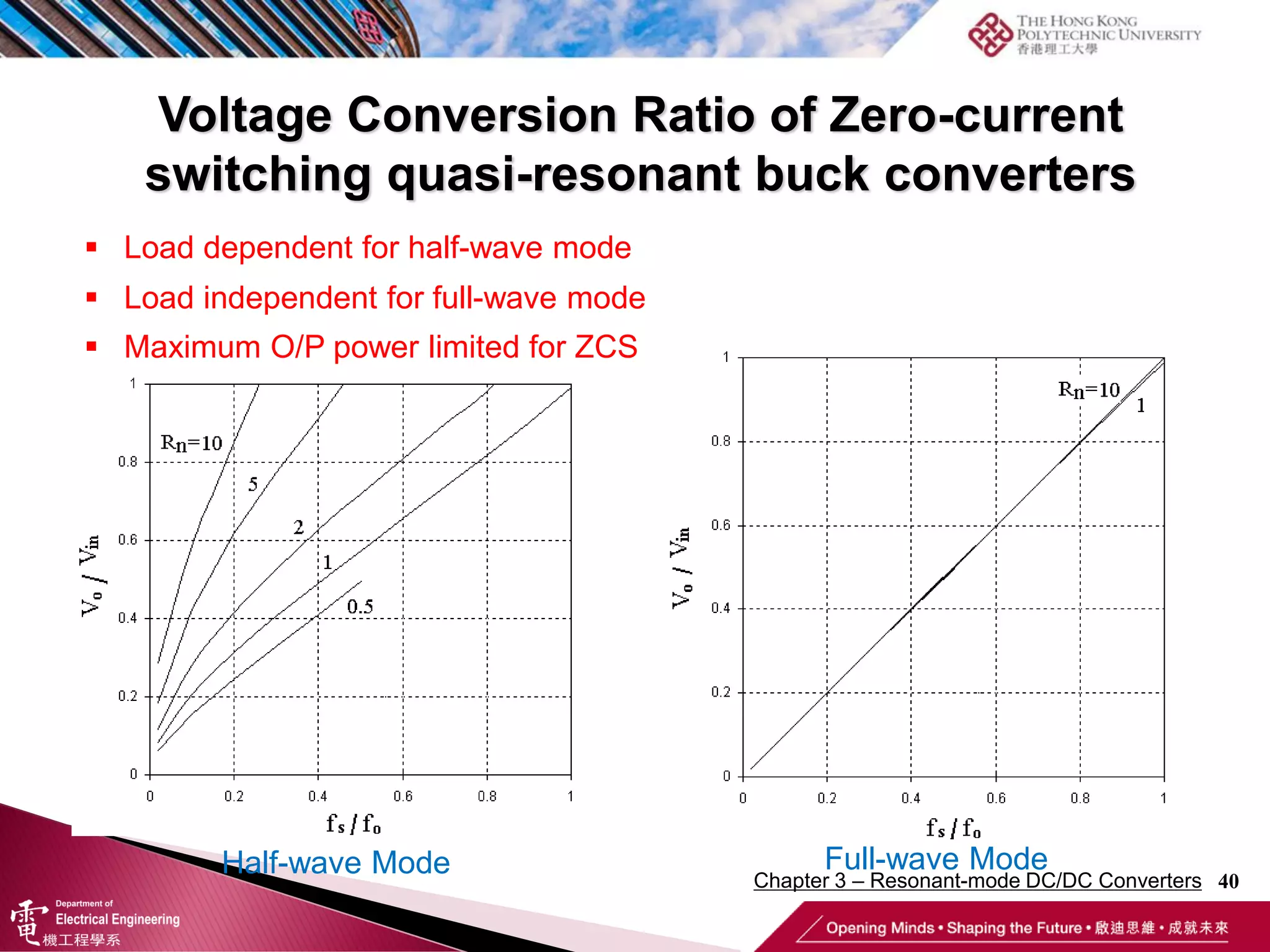 Chapter 3 - Resonant-mode DC-DC Converter.pdf