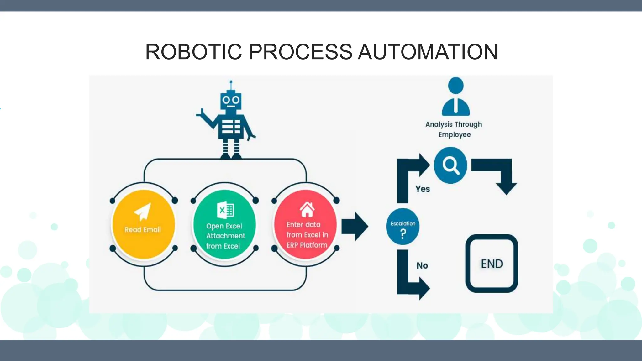 Robot Otonom presentation for industri 4.0.pptx