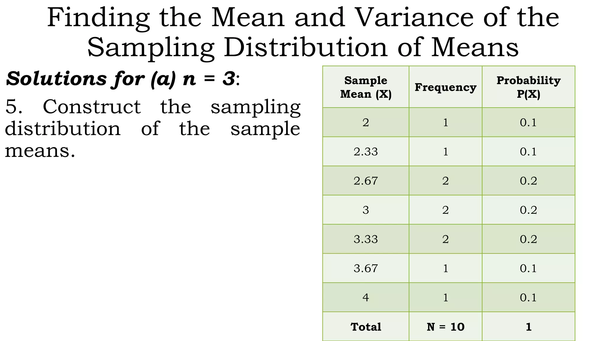 Chapter 3 sampling and sampling distribution | PPTX