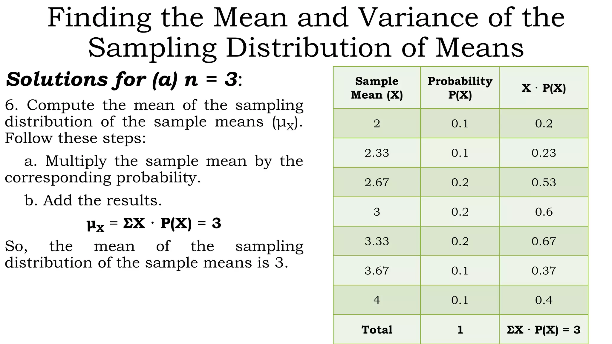 Chapter 3 sampling and sampling distribution | PPTX