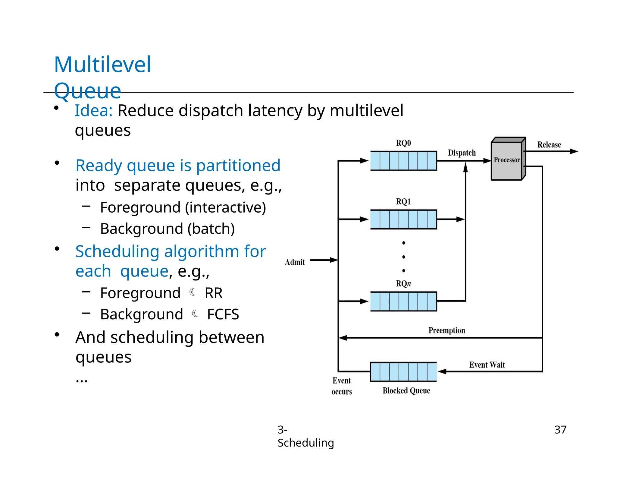 Chapter 3 - Operating System Scheduling.pptx Chapter 3 - Operating System Scheduling.pptx