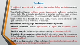 Chapter 3 - Searching and prPlanning.pdf