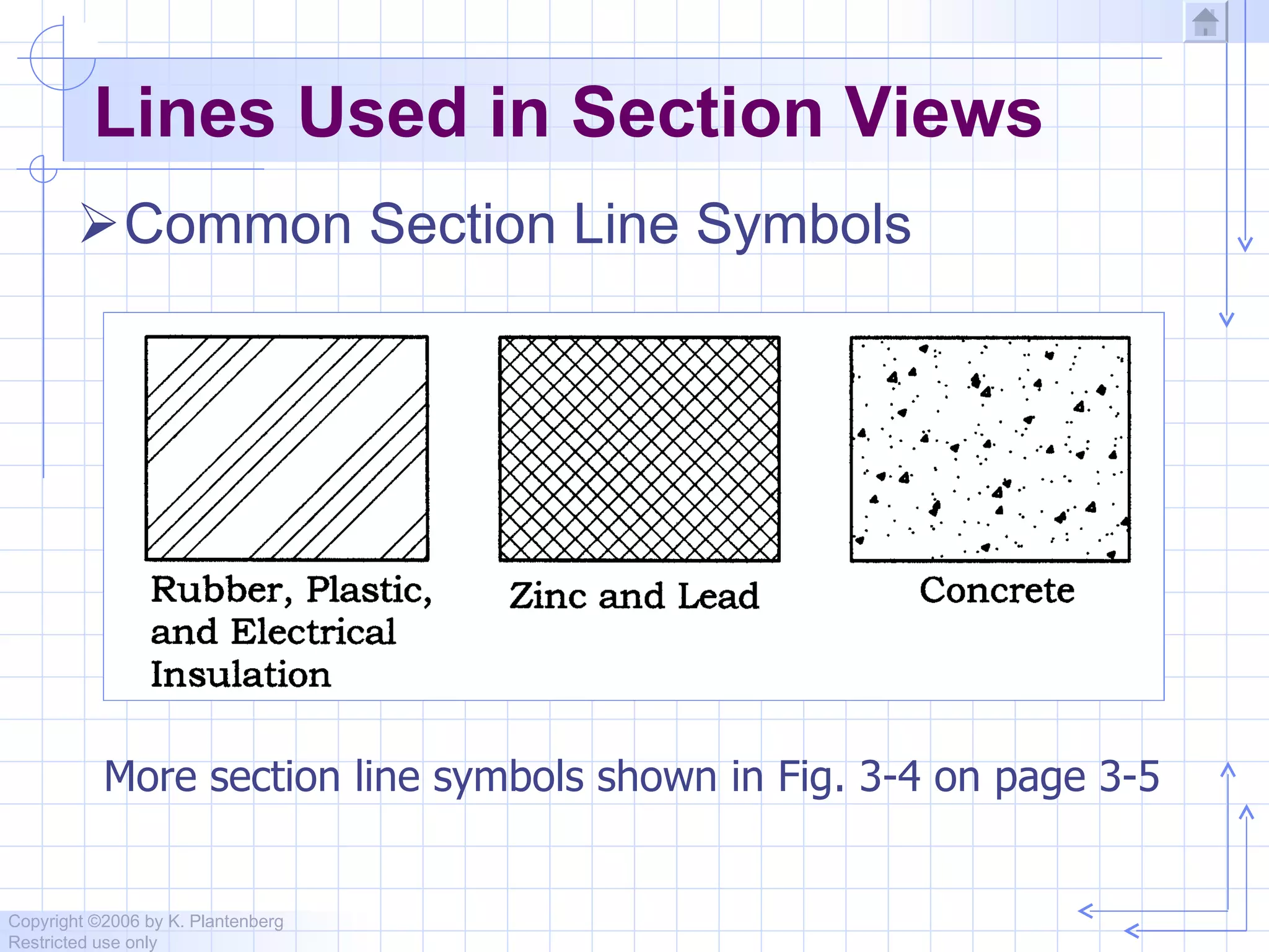 Chapter 3 sectioning | PPT