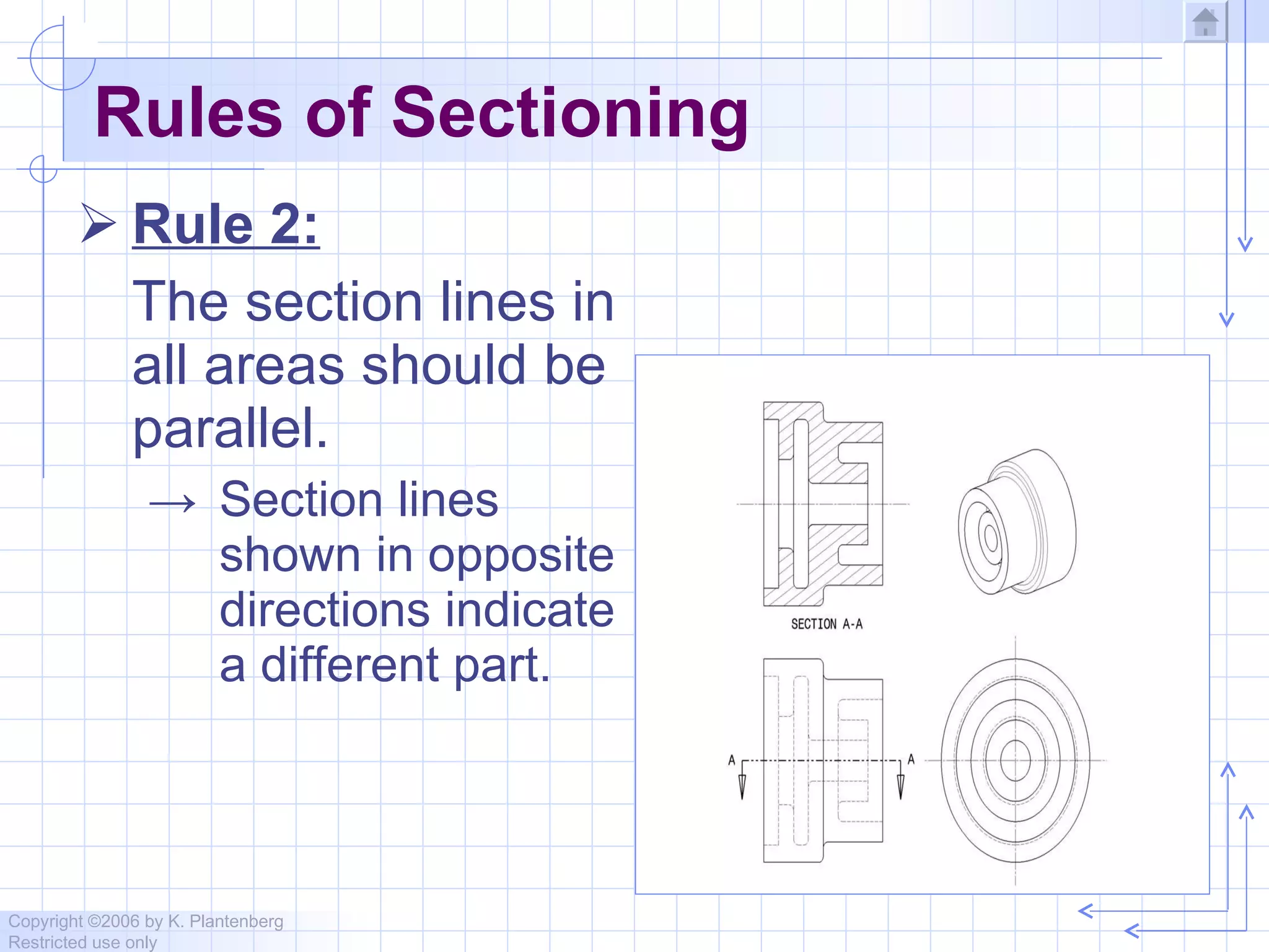 Chapter 3 sectioning | PPT
