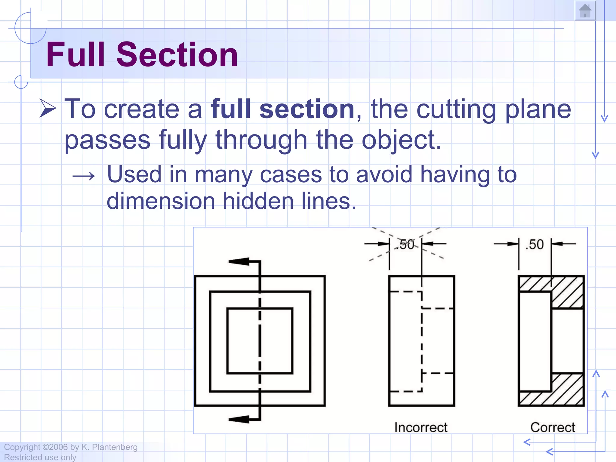 Chapter 3 sectioning | PPT