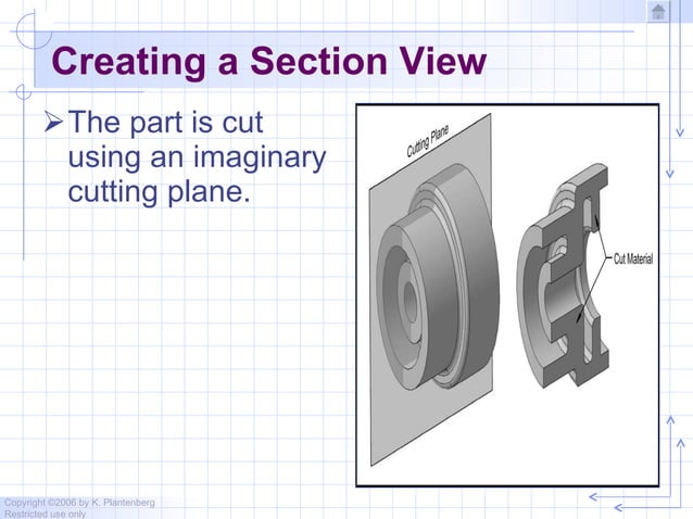 Chapter 3 sectioning | PPT