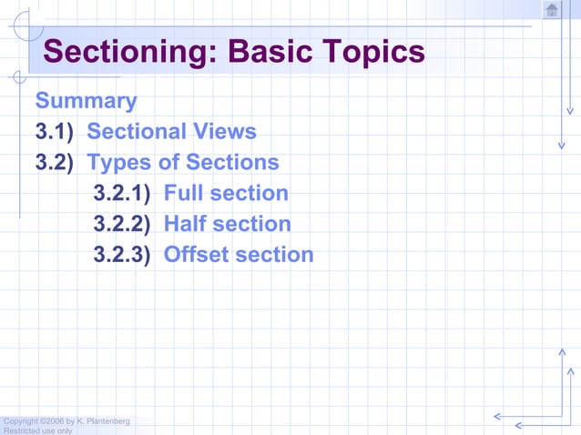 Chapter 3 sectioning | PPT