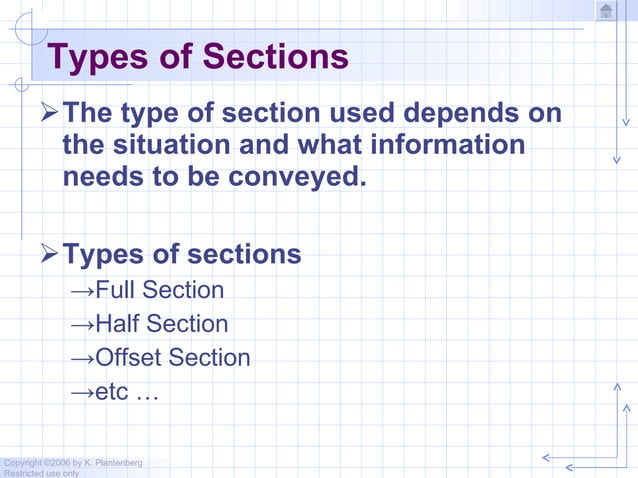 Chapter 3 sectioning | PPT