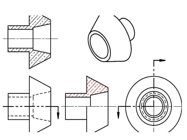 Chapter 3 sectioning | PPT