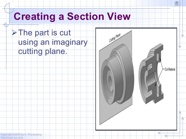 Chapter 3 sectioning