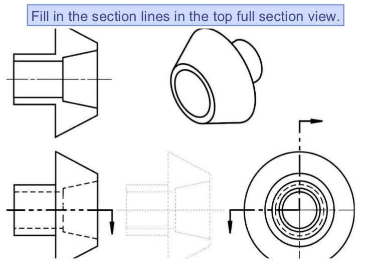 Chapter 3 sectioning