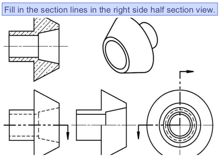 Chapter 3 sectioning