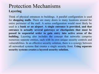 Chapter 3 - Security Management Concepts & Principles.pdf