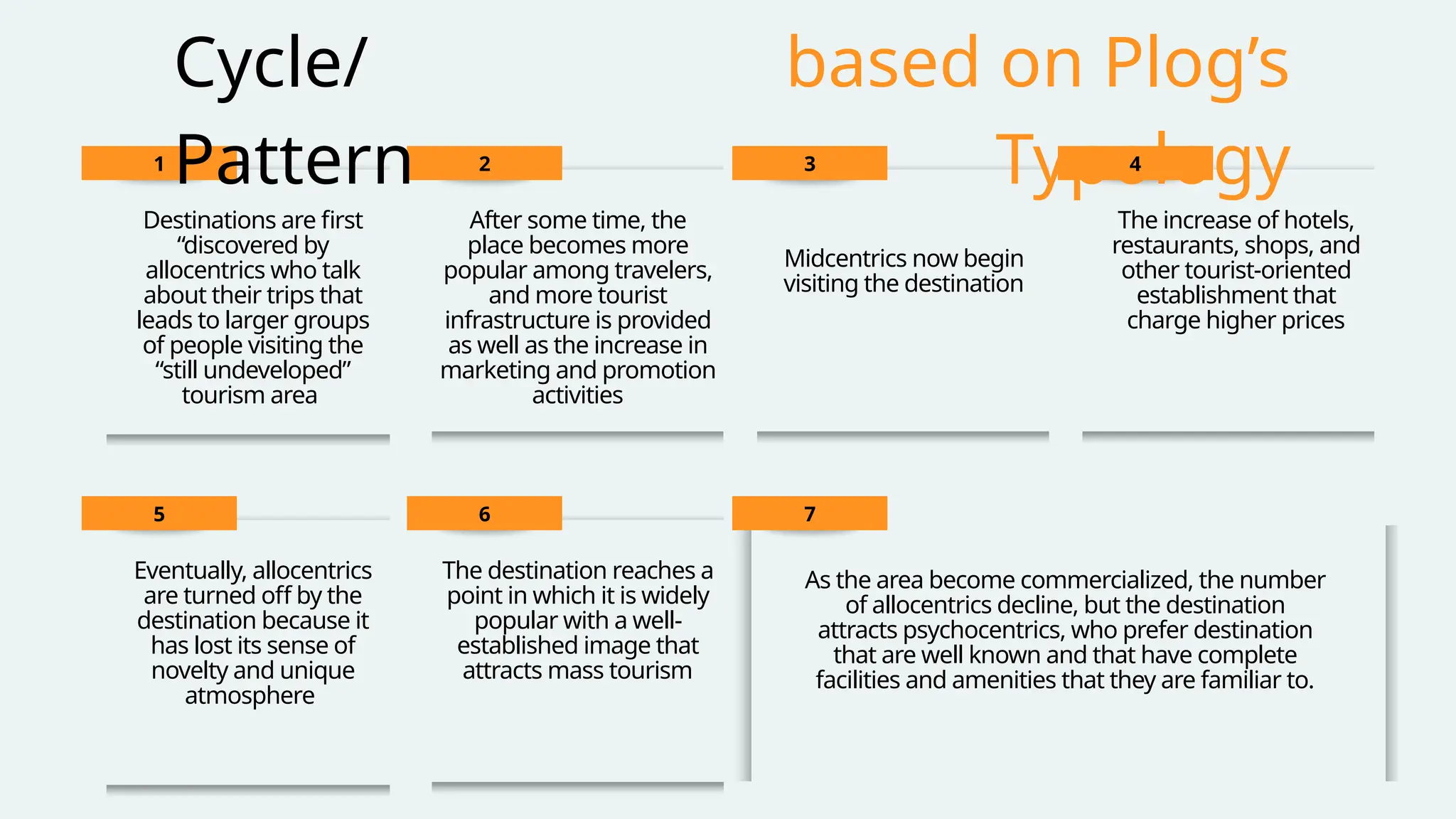 Chapter 3 - Sociology of Tourism and Hospitality.pptx