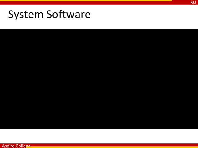 Chapter 3 - Software.pptx | Operating Systems | Computer Software and Applications