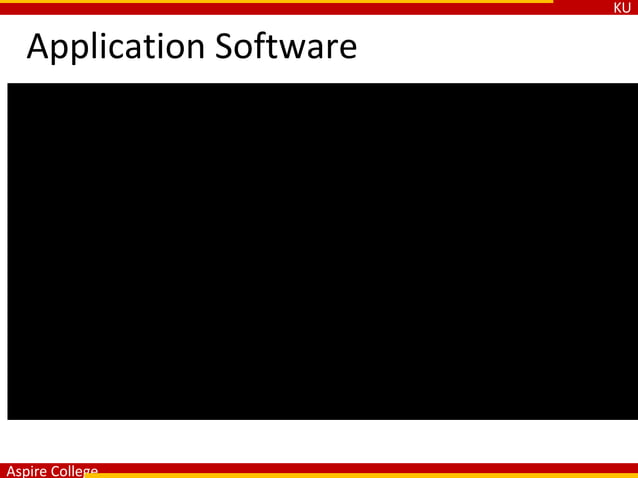 Chapter 3 - Software.pptx | Operating Systems | Computer Software and Applications