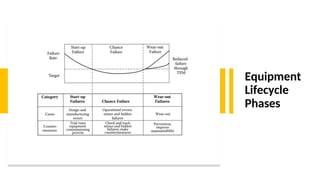 Chapter 3- Stability in Lean Improvement.pdf