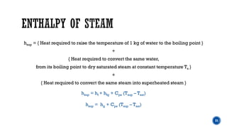 MECHANICAL ENGINEERING CHAPTER 3 - STEAM GENERATION.pdf