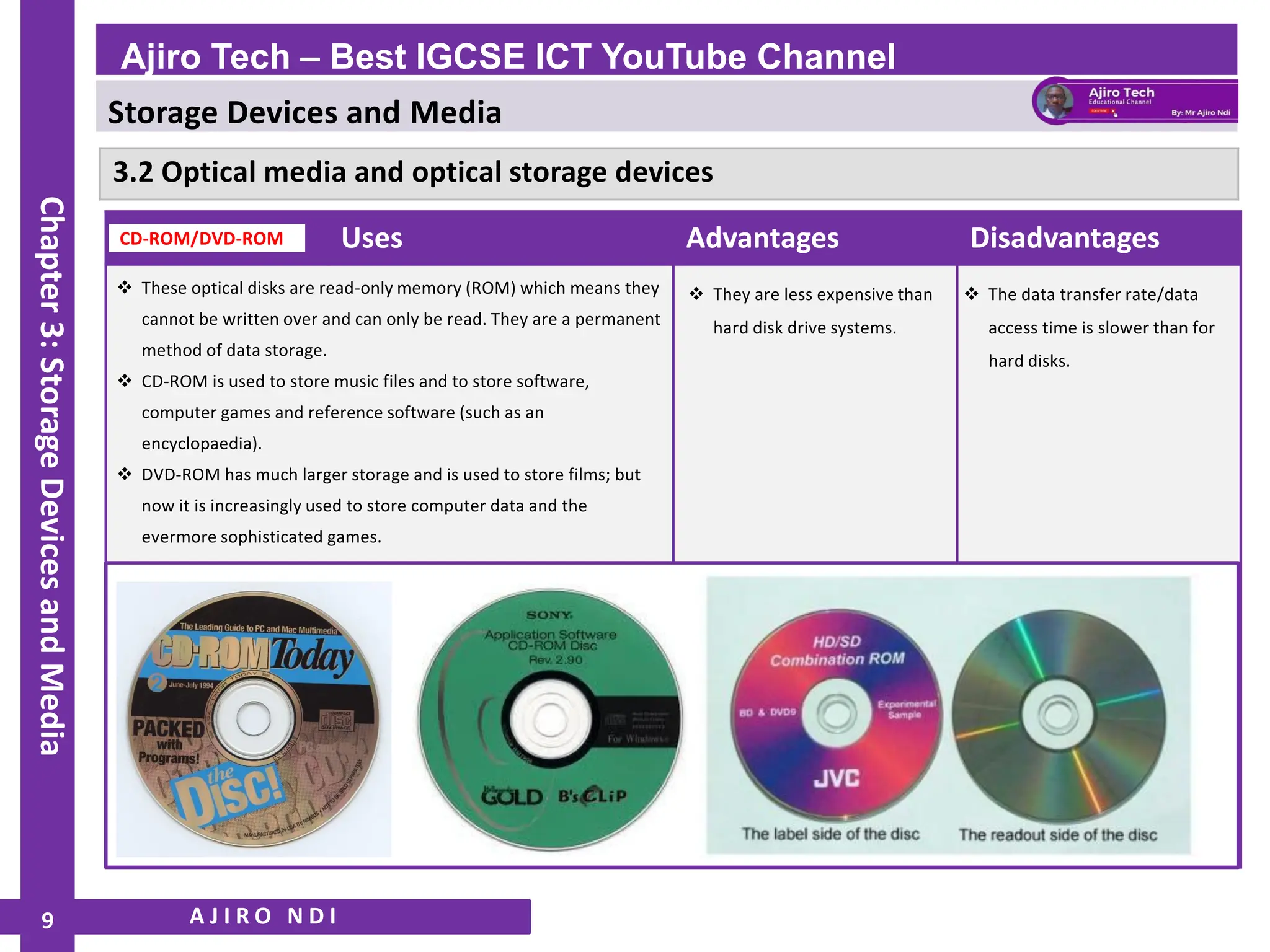 IGCSE ICT (0417/0983) - Storage Devices and Media - Ajiro Tech | PDF