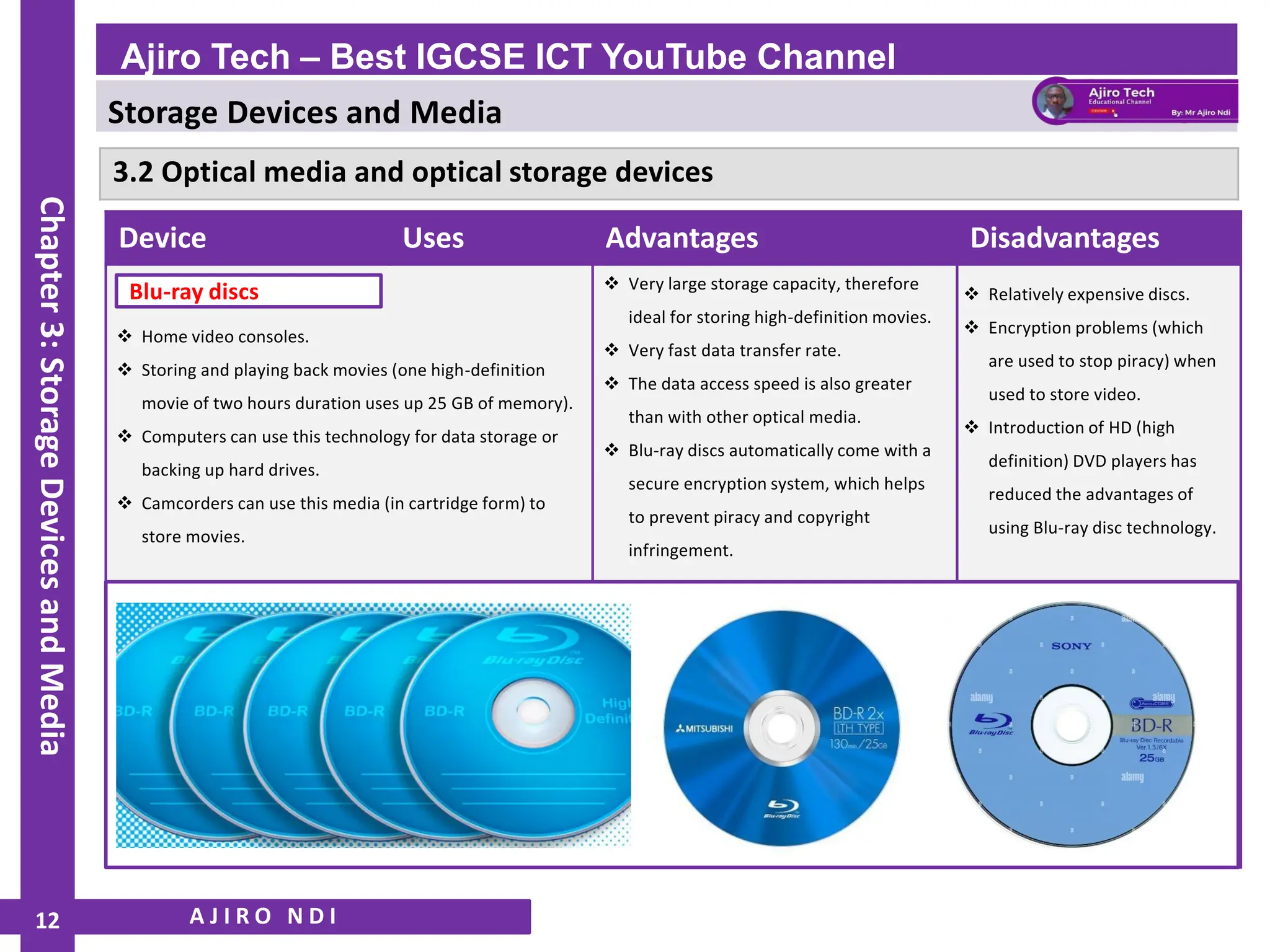 IGCSE ICT (0417/0983) - Storage Devices and Media - Ajiro Tech | PDF
