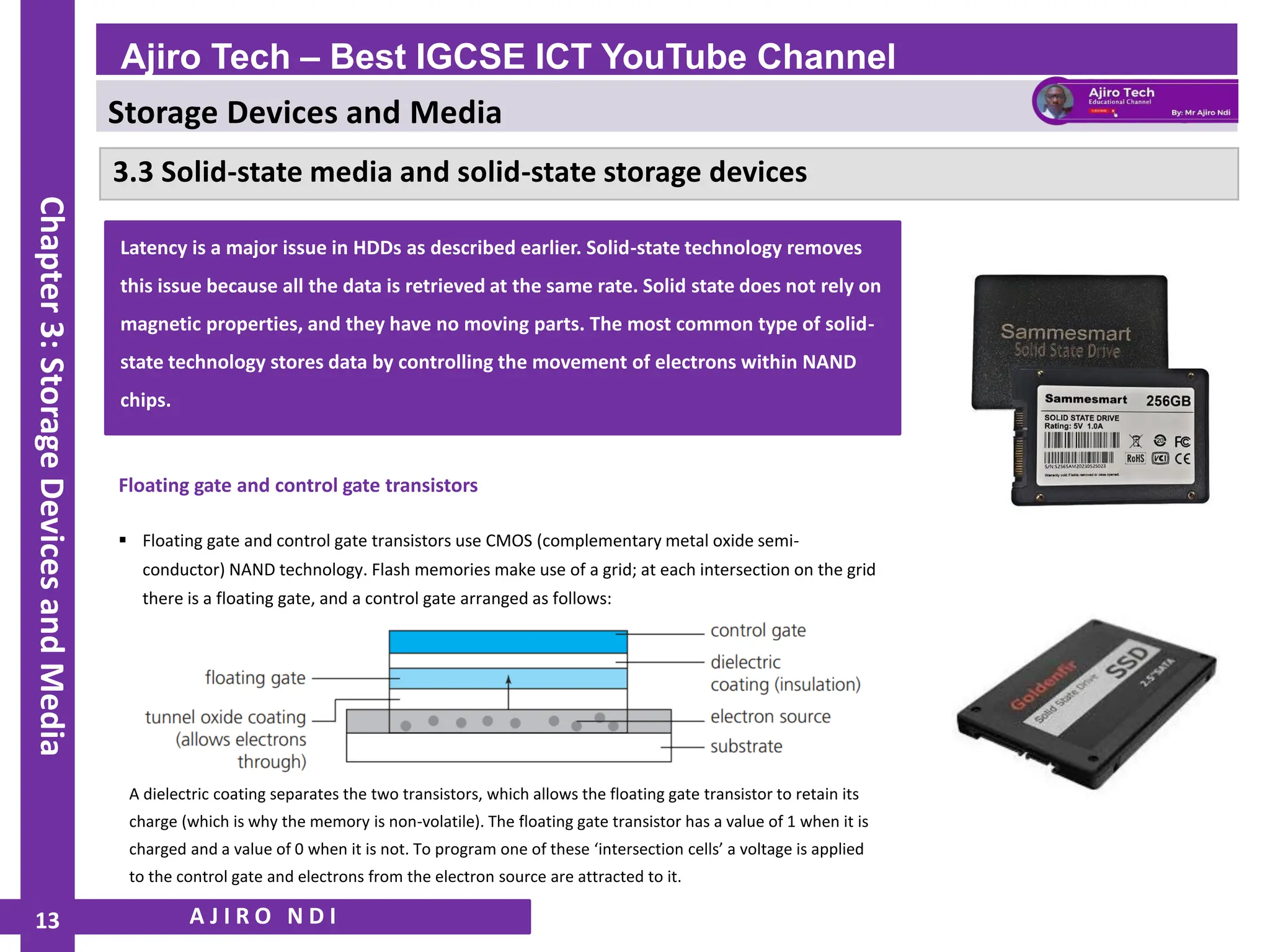 IGCSE ICT (0417/0983) - Storage Devices and Media - Ajiro Tech | PDF