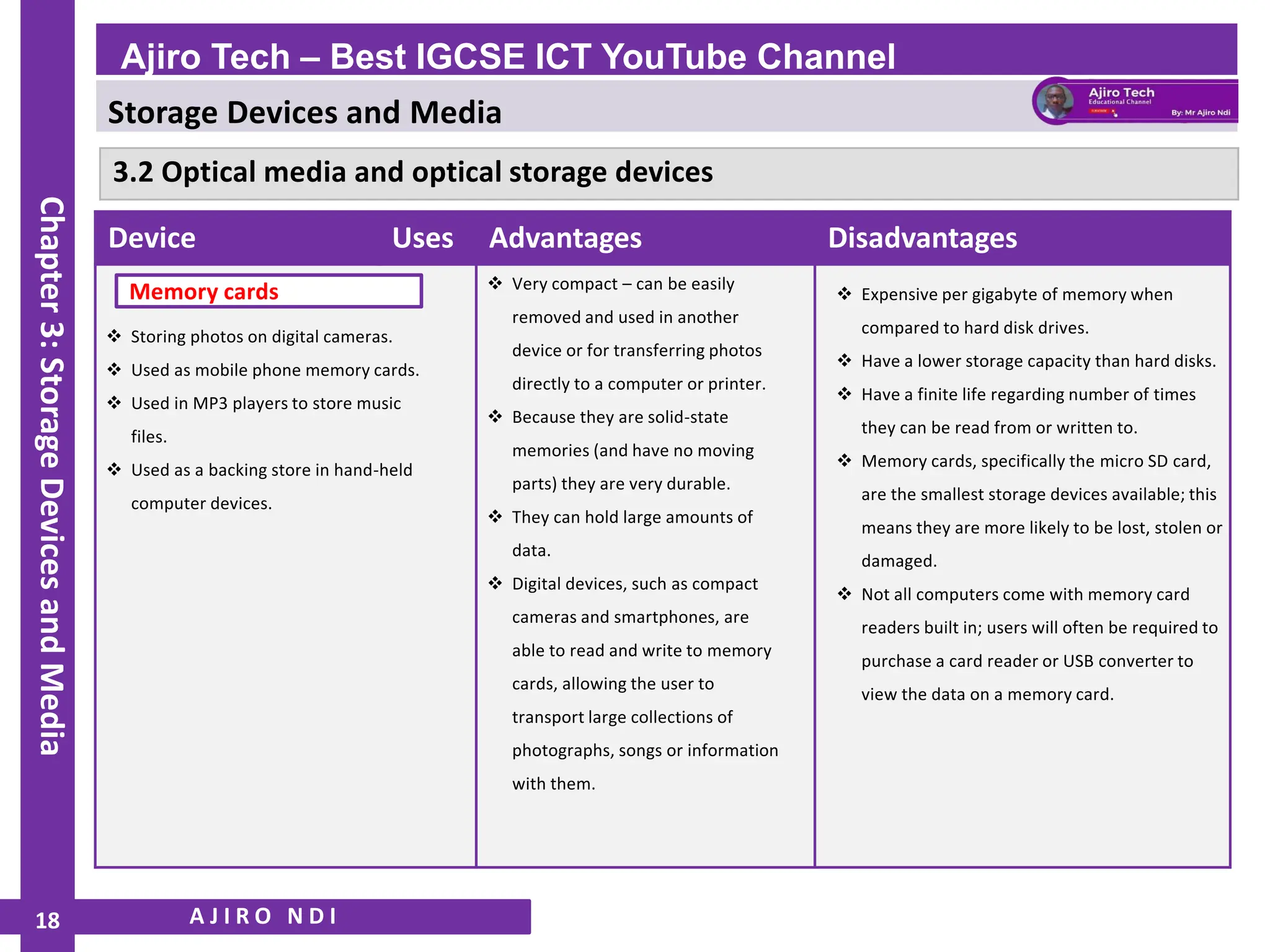 IGCSE ICT (0417/0983) - Storage Devices and Media - Ajiro Tech | PDF