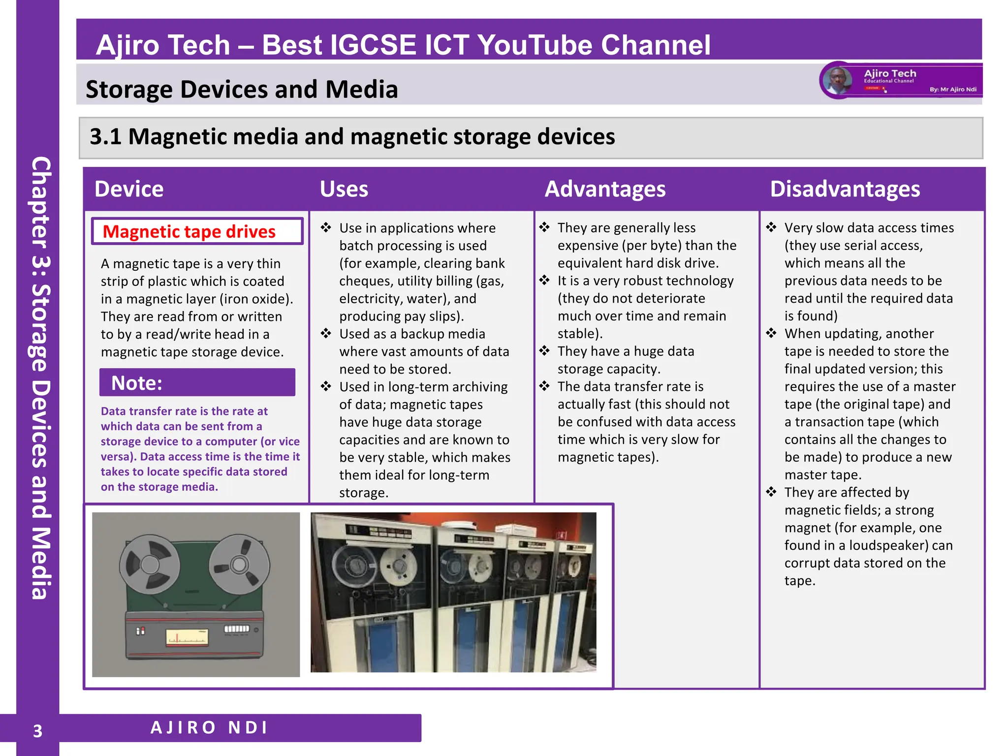 IGCSE ICT (0417/0983) - Storage Devices and Media - Ajiro Tech | PDF