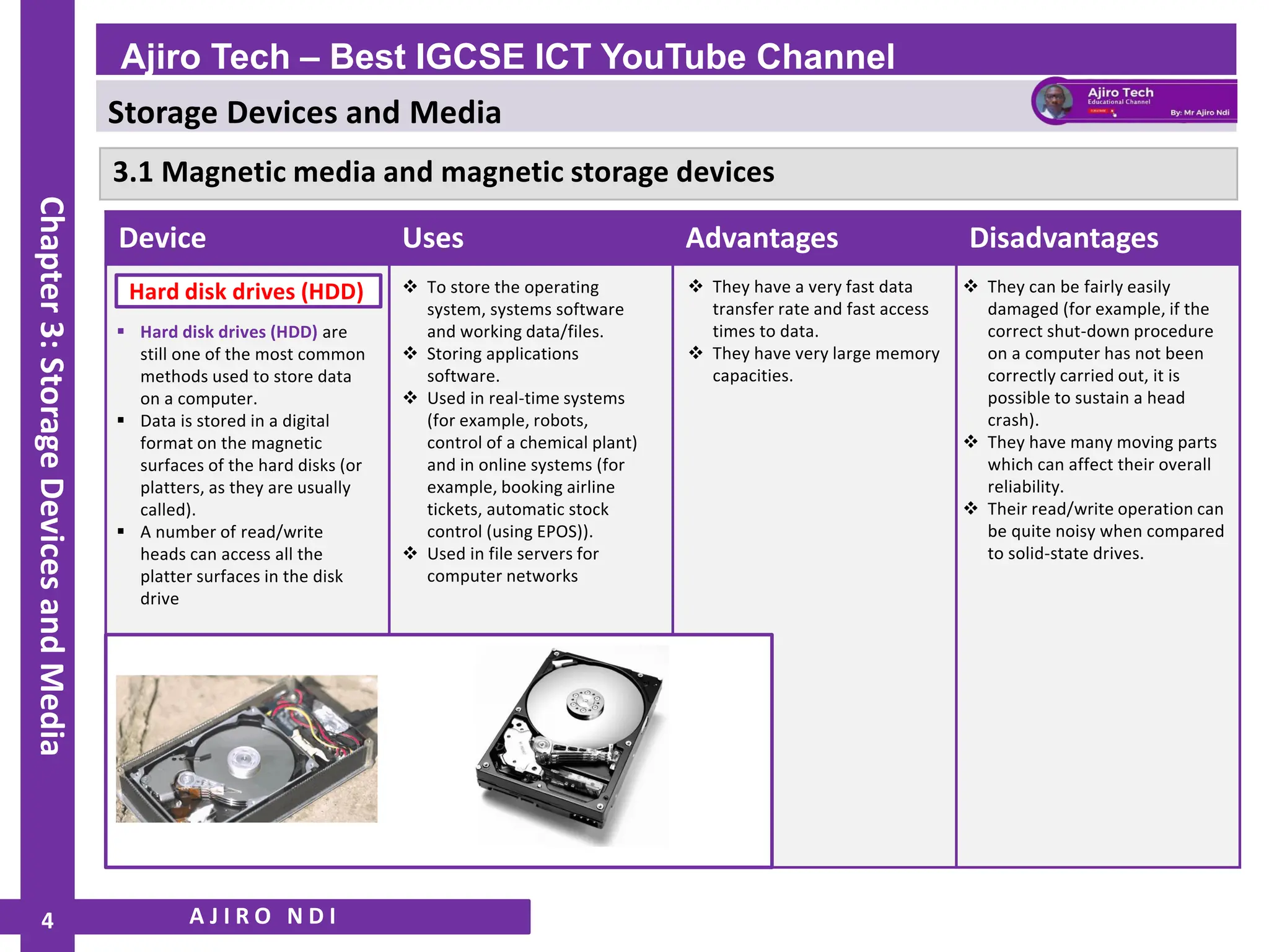 IGCSE ICT (0417/0983) - Storage Devices and Media - Ajiro Tech | PDF