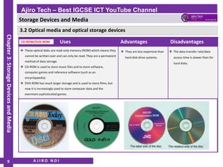 IGCSE ICT (0417/0983) - Storage Devices and Media - Ajiro Tech | PDF