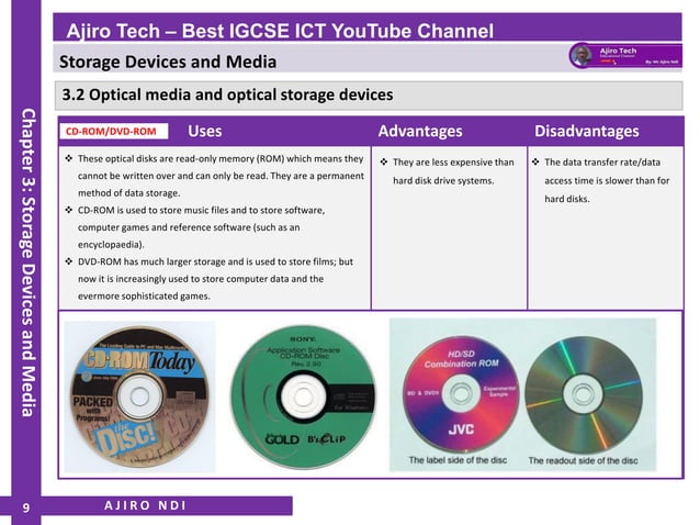 IGCSE ICT (0417/0983) - Storage Devices and Media - Ajiro Tech | PDF ...