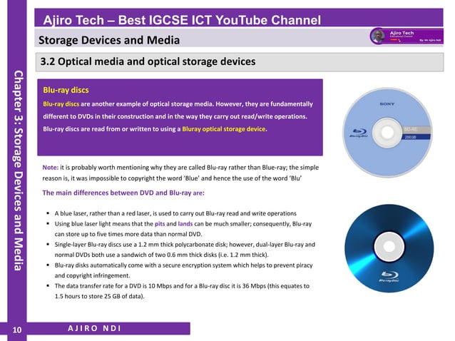 IGCSE ICT (0417/0983) - Storage Devices and Media - Ajiro Tech | PDF | Data Storage and ...