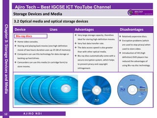 IGCSE ICT (0417/0983) - Storage Devices and Media - Ajiro Tech | PDF
