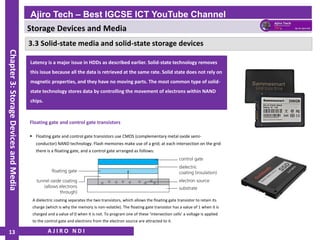IGCSE ICT (0417/0983) - Storage Devices and Media - Ajiro Tech | PDF