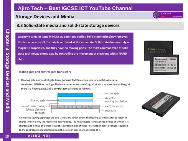 IGCSE ICT (0417/0983) - Storage Devices and Media - Ajiro Tech | PDF | Data Storage and ...