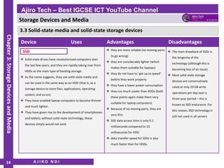 IGCSE ICT (0417/0983) - Storage Devices and Media - Ajiro Tech | PDF