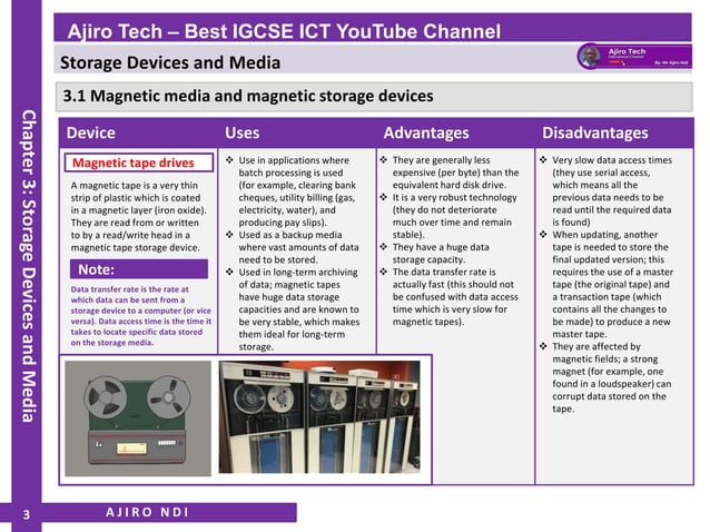 IGCSE ICT (0417/0983) - Storage Devices and Media - Ajiro Tech | PDF | Data Storage and ...