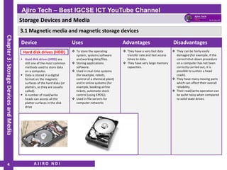 IGCSE ICT (0417/0983) - Storage Devices and Media - Ajiro Tech | PDF