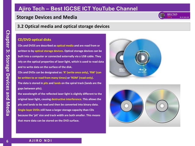 IGCSE ICT (0417/0983) - Storage Devices and Media - Ajiro Tech | PDF | Data Storage and ...